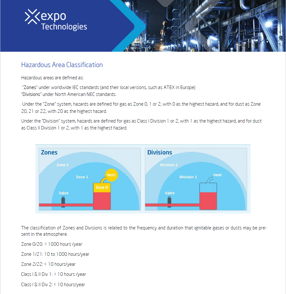 PressurEx Enclosure Selection Tool | Expo Technologies